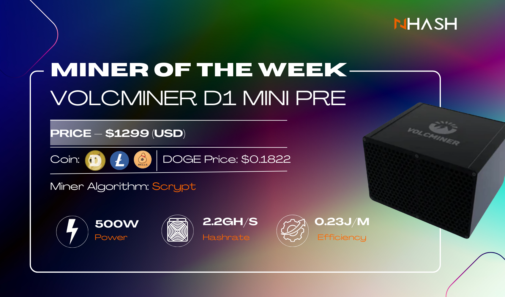 Mining at home is easy! Volcminer D1 Mini Pre Unboxing and Practical G ...