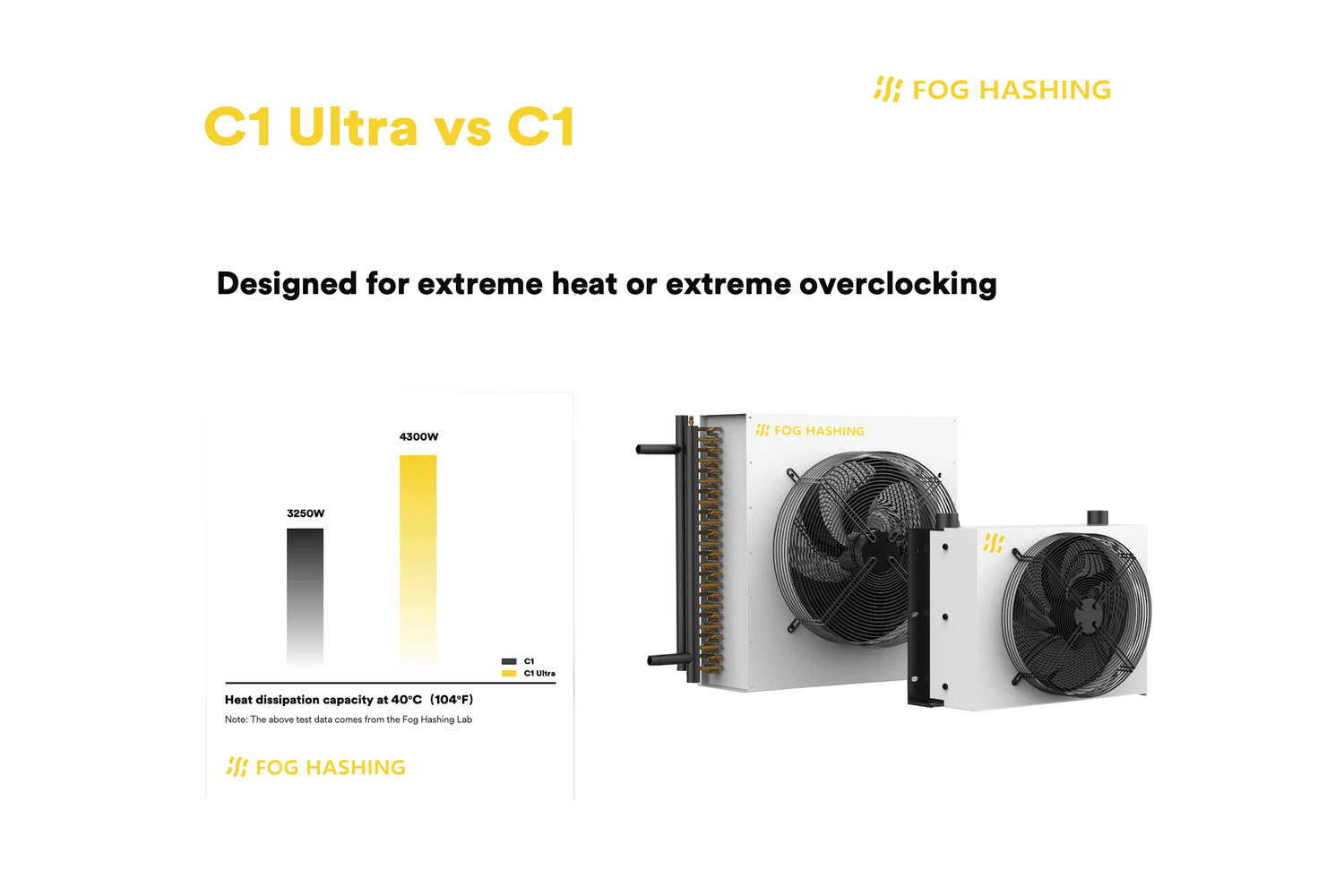 Nhash Fog Hashing Immersion Cooling Kit C1 For Sale